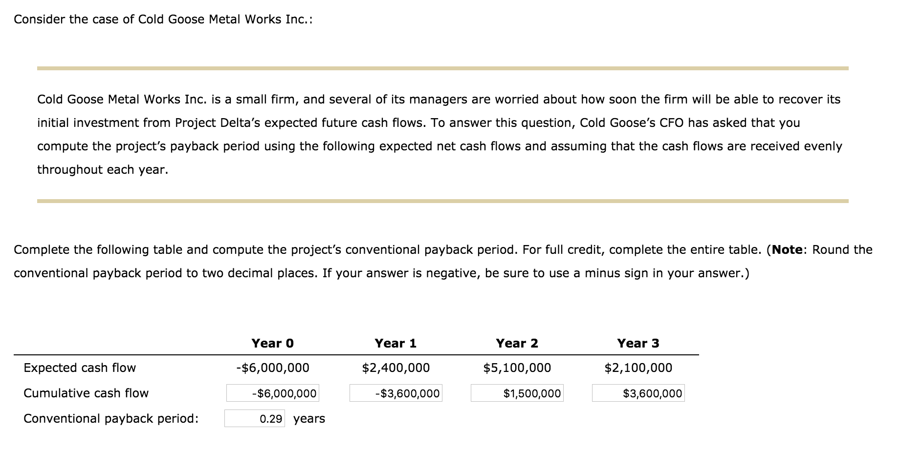 Solved Consider the case of Cold Goose Metal Works Inc.: | Chegg.com