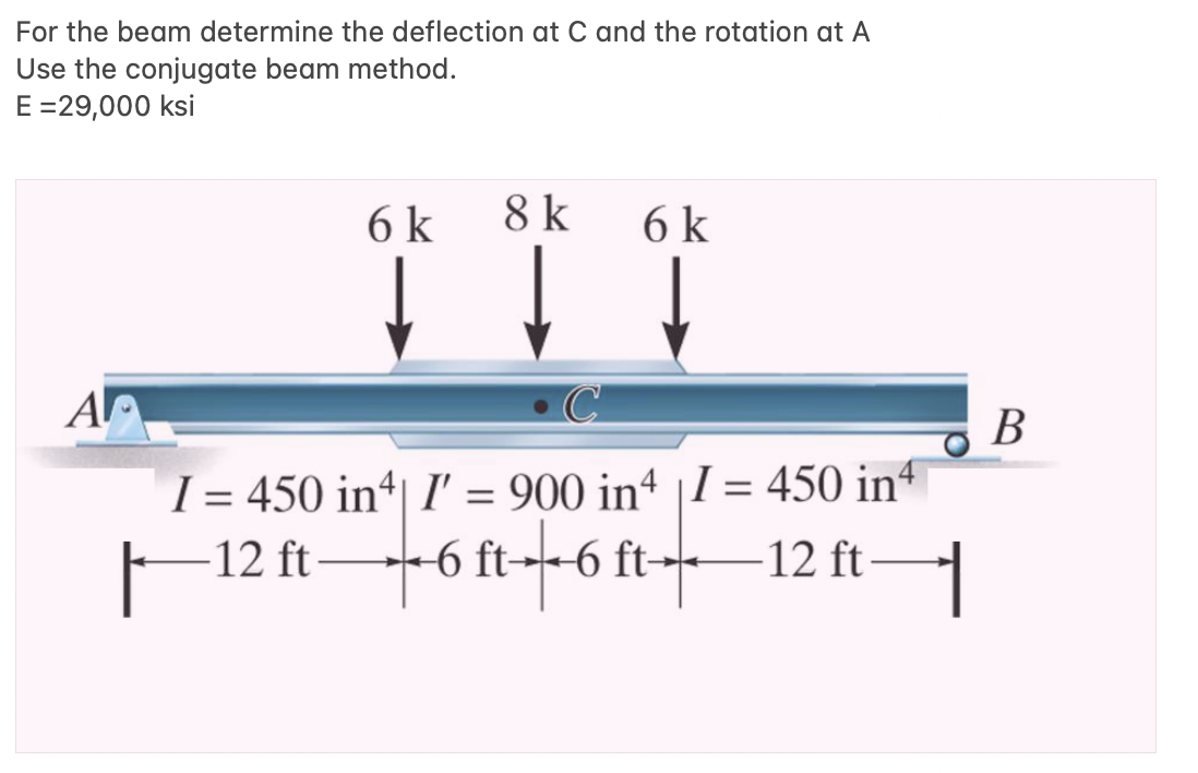 Solved For the beam determine the deflection at C ﻿and the | Chegg.com