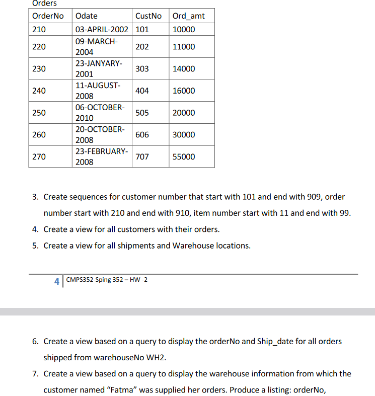 Solved Customer\begin{tabular}{|l|l|l|l|} \hline Field name | Chegg.com
