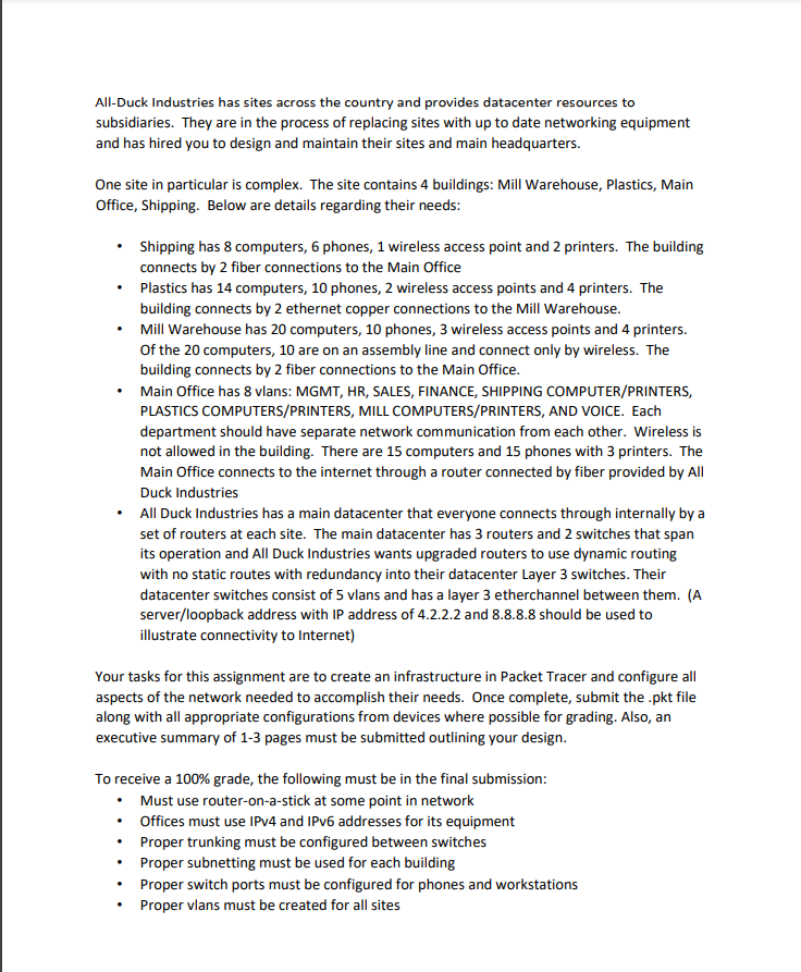 All-Duck Industries has sites across the country and | Chegg.com