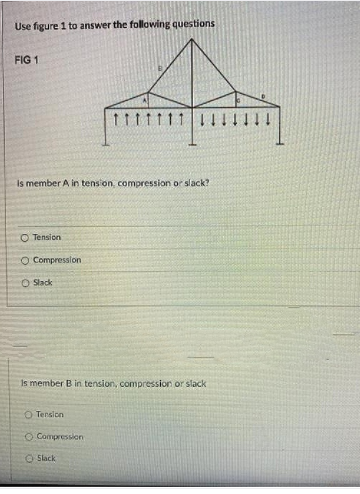 Solved Use figure 1 to answer the following questions FIG 1 | Chegg.com