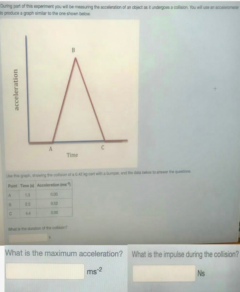 Solved During part of this experiment you will be measuring | Chegg.com