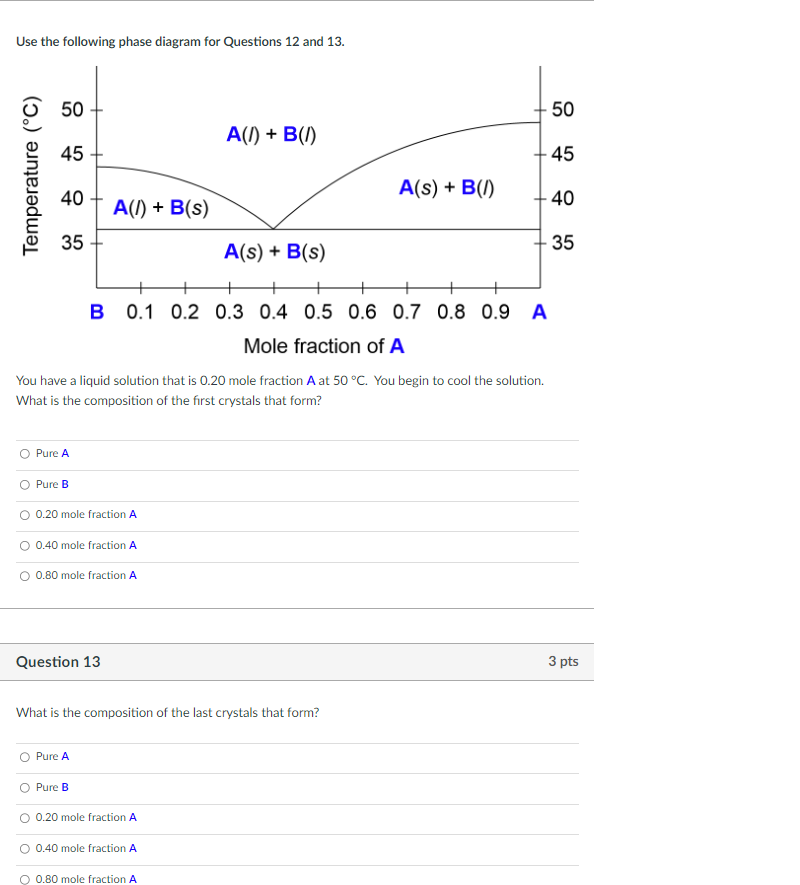 Solved Use the following phase diagram for Questions 12 and | Chegg.com