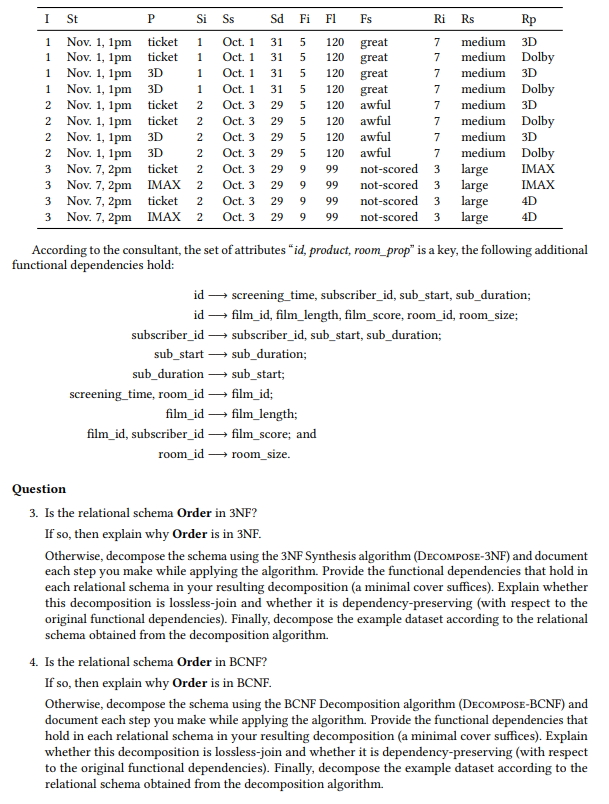 Solved Part 2: Refinement of an order-table for a cinema | Chegg.com