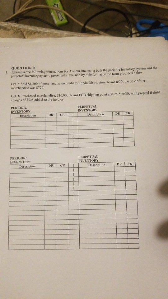 Solved QUESTION 8 1. Journalize the following transactions | Chegg.com