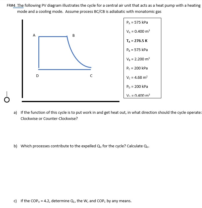 Solved FR#4 The following PV diagram illustrates the cycle | Chegg.com