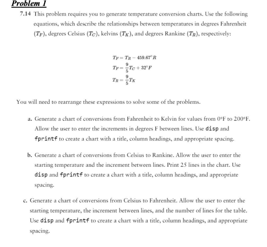 Solved 7.14 This problem requires you to generate | Chegg.com