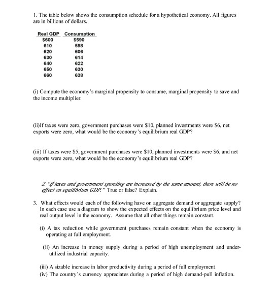 Solved 1. The table below shows the consumption schedule for | Chegg.com