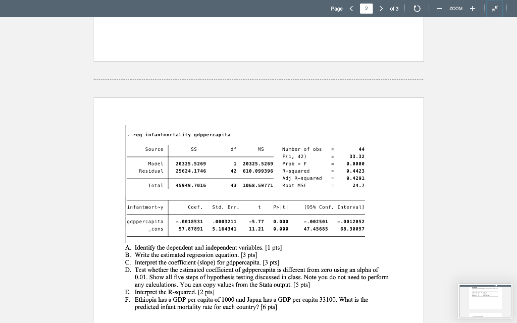 Question 2 [20 pts ] Use the Stata output below to | Chegg.com