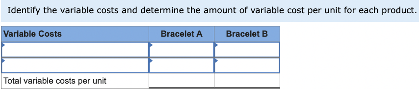 Solved Problem Module 6 Textbook Problem 1 Learning Chegg