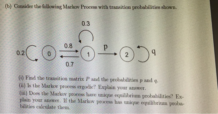 Solved (b) Consider the following Markov Process with | Chegg.com