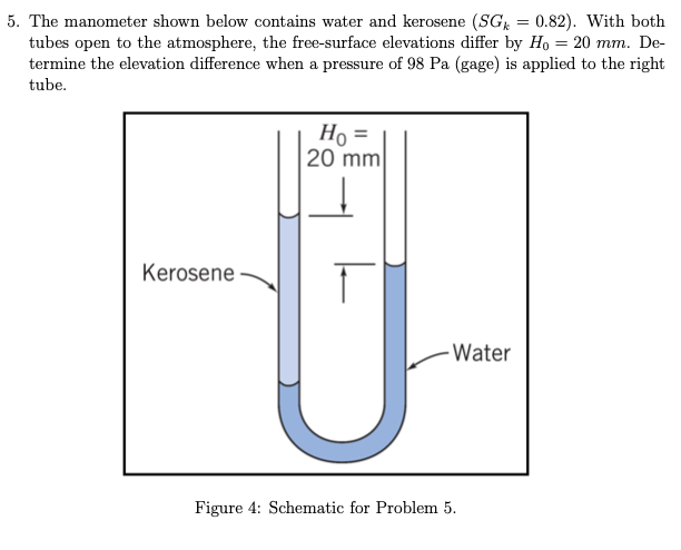 Solved 5. The manometer shown below contains water and | Chegg.com