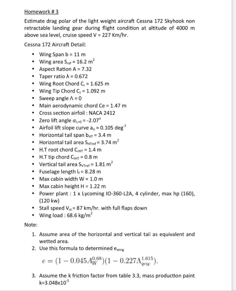 Solved . . . . . Homework #3 Estimate drag polar of the | Chegg.com