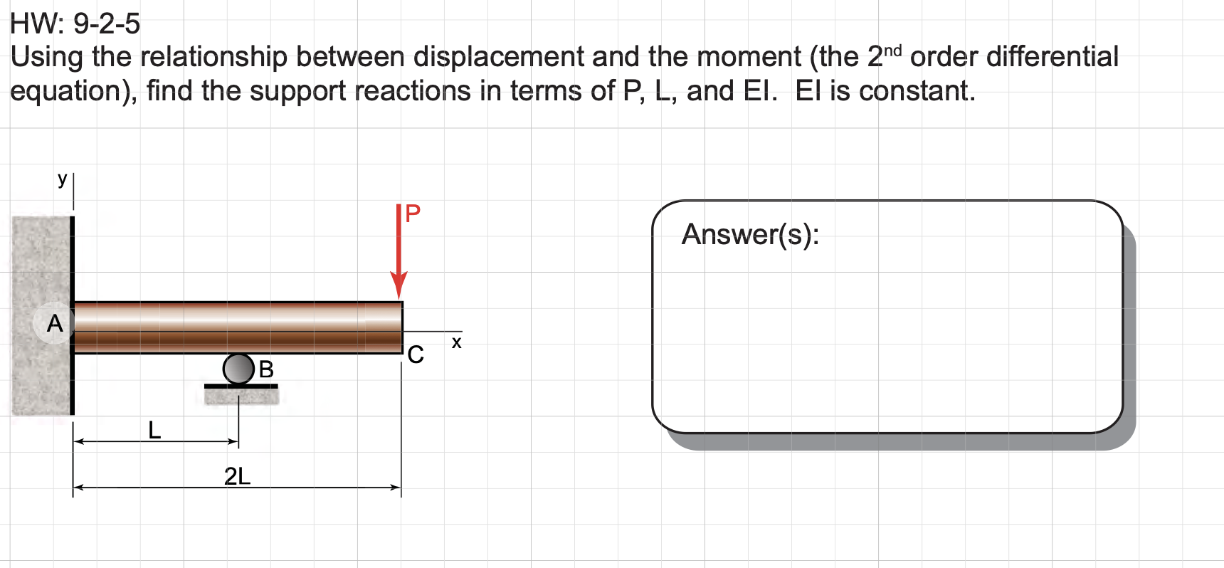 Solved HW: 9-2-5Using the relationship between displacement | Chegg.com