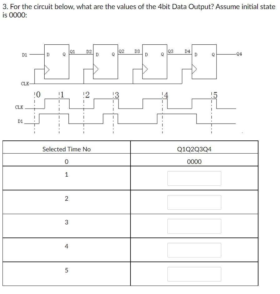 Solved 3. For the circuit below, what are the values of the | Chegg.com