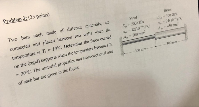 Solved Problem 3: (25 points) Brass Two bars each made of | Chegg.com
