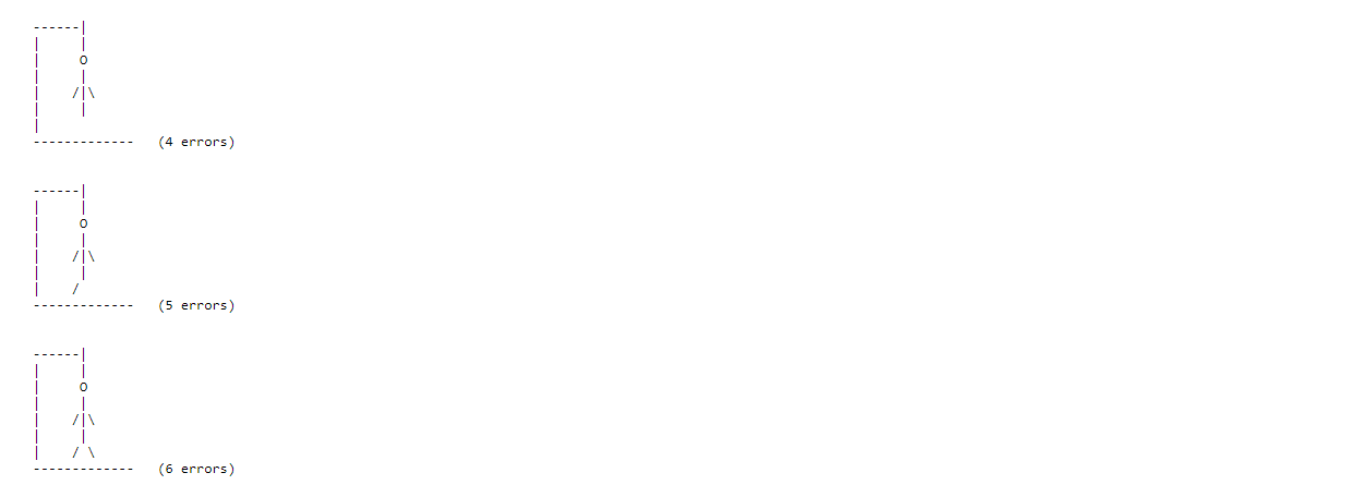 Solved Task 1 (100 pts.) Hangman Game (easy version) Save | Chegg.com