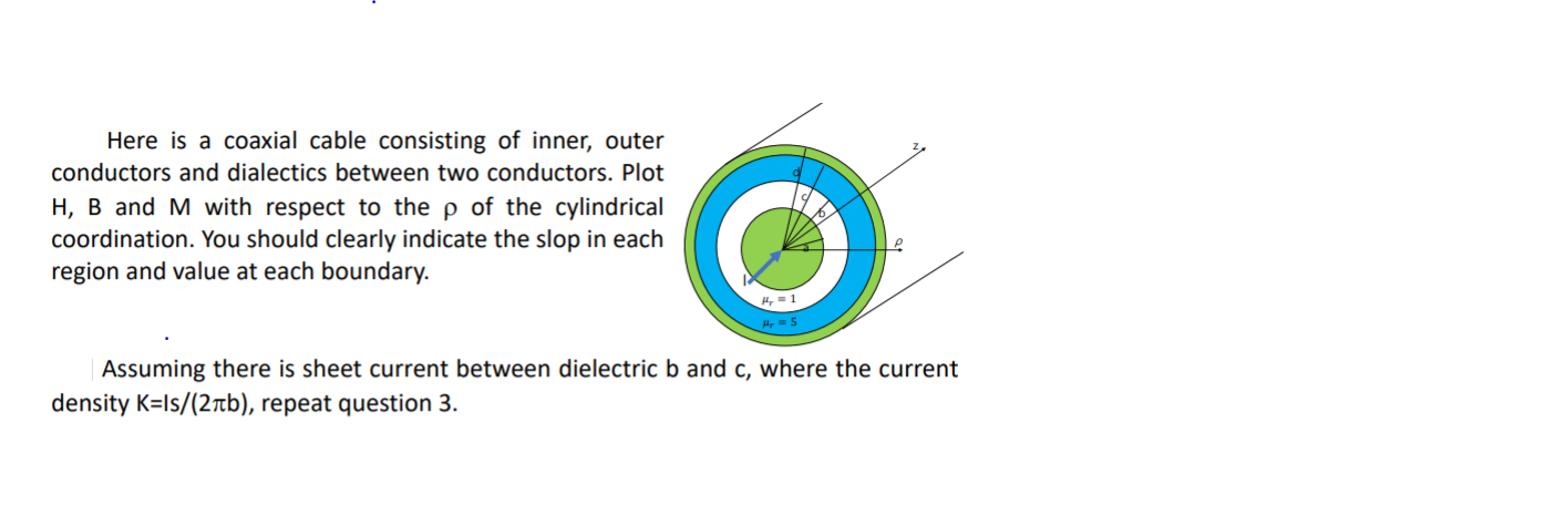 Solved Here is a coaxial cable consisting of inner, outer | Chegg.com