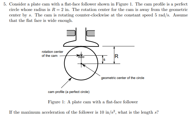 Solved 5. Consider a plate cam with a flat-face follower | Chegg.com