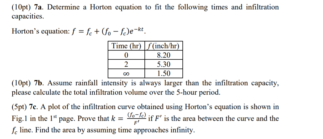 Solved (10pt) 7a. Determine a Horton equation to fit the | Chegg.com