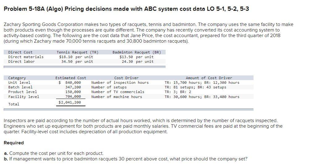 Solved Problem 5-18A (Algo) Pricing decisions made with ABC | Chegg.com
