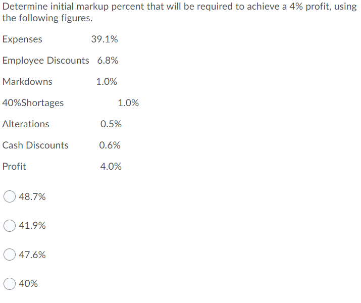 Solved Determine initial markup percent that will be | Chegg.com