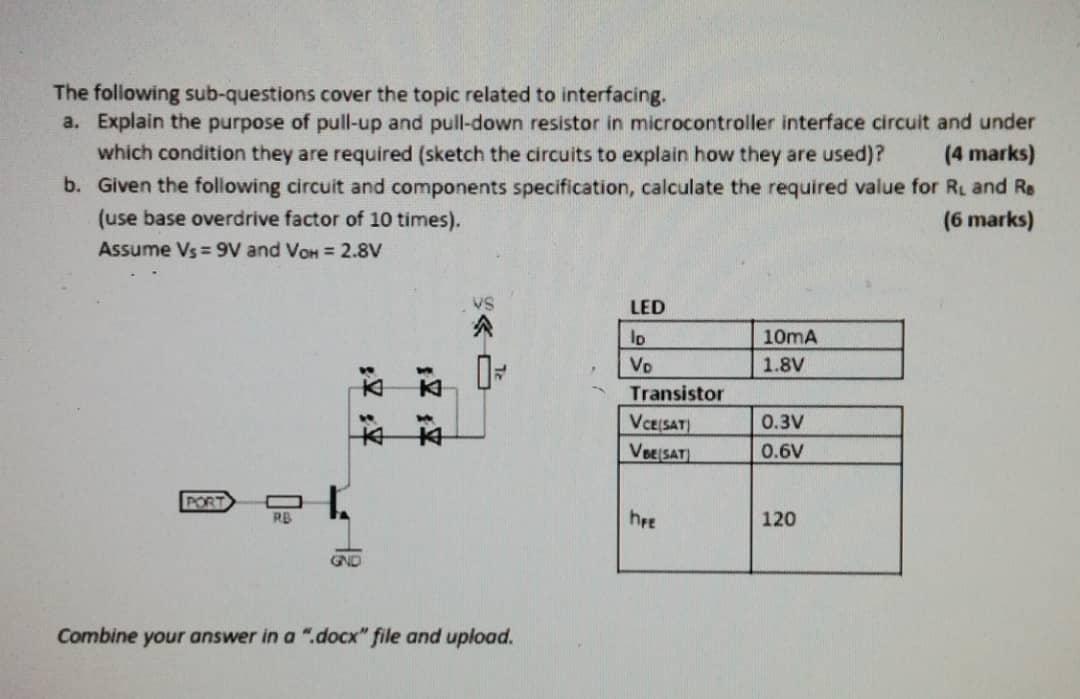 Solved The following sub-questions cover the topic related | Chegg.com