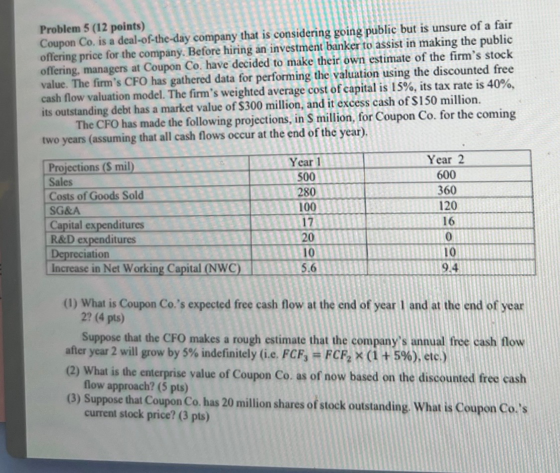 Solved Problem 5 (12 ﻿points)Coupon Co. ﻿is a | Chegg.com
