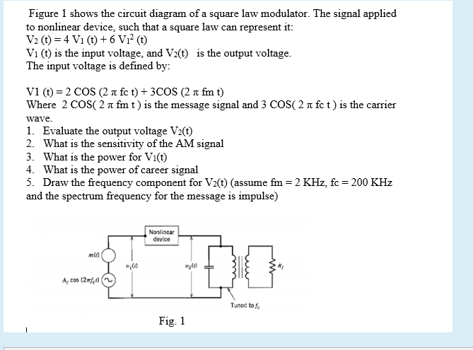 Solved Figure 1 shows the circuit diagram of a square law | Chegg.com