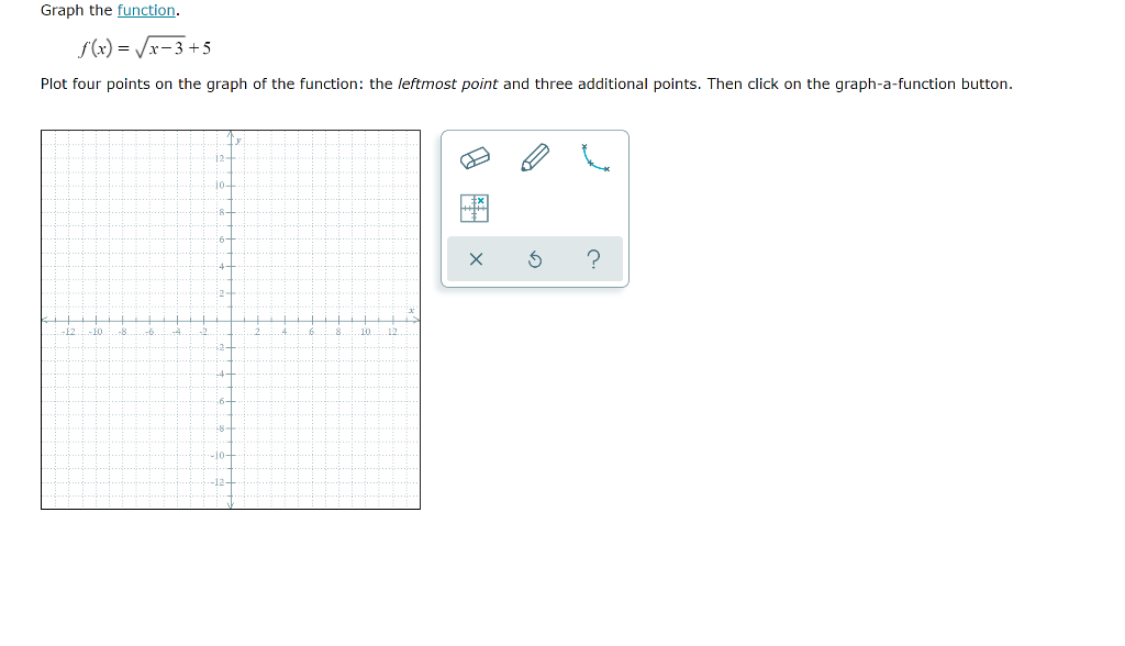 Solved Graph the function. $(x) = x-3+5 Plot four points on | Chegg.com