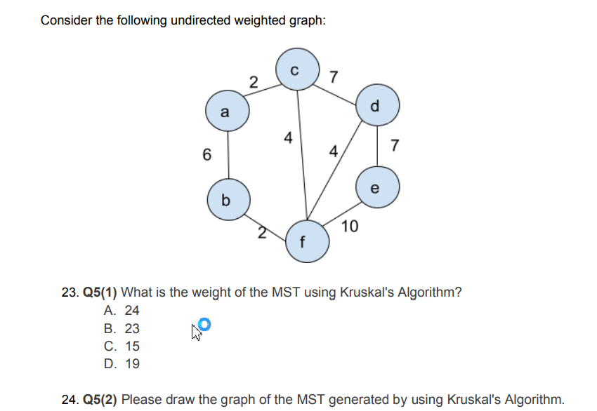 Solved Consider the following undirected weighted graph: 23. | Chegg.com