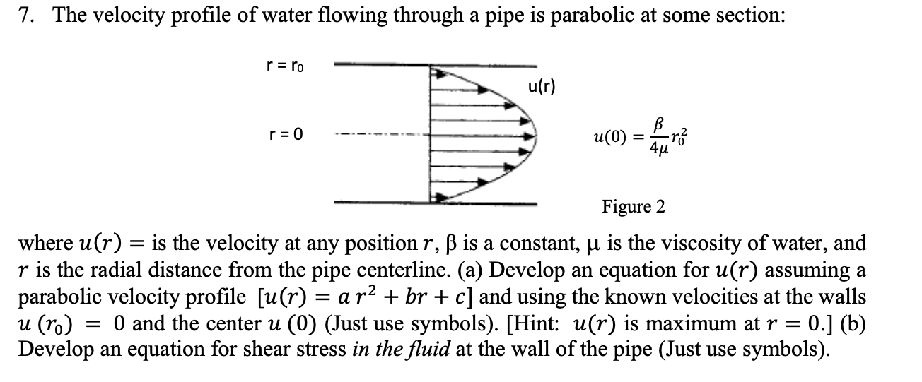 Solved 7. The velocity profile of water flowing through a | Chegg.com