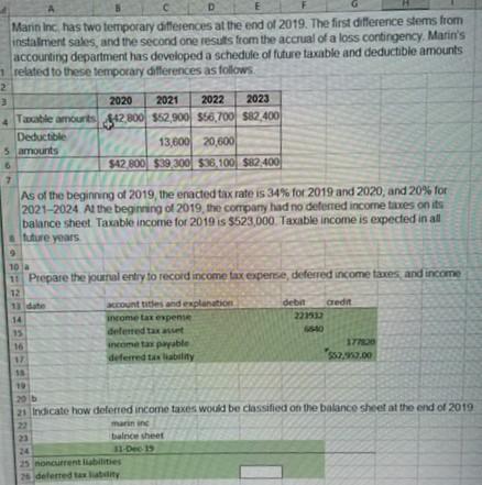 Solved What is the deferred tax liability for the partial | Chegg.com