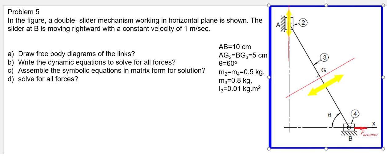 Solved Problem 5 In the figure, a double-slider mechanism | Chegg.com