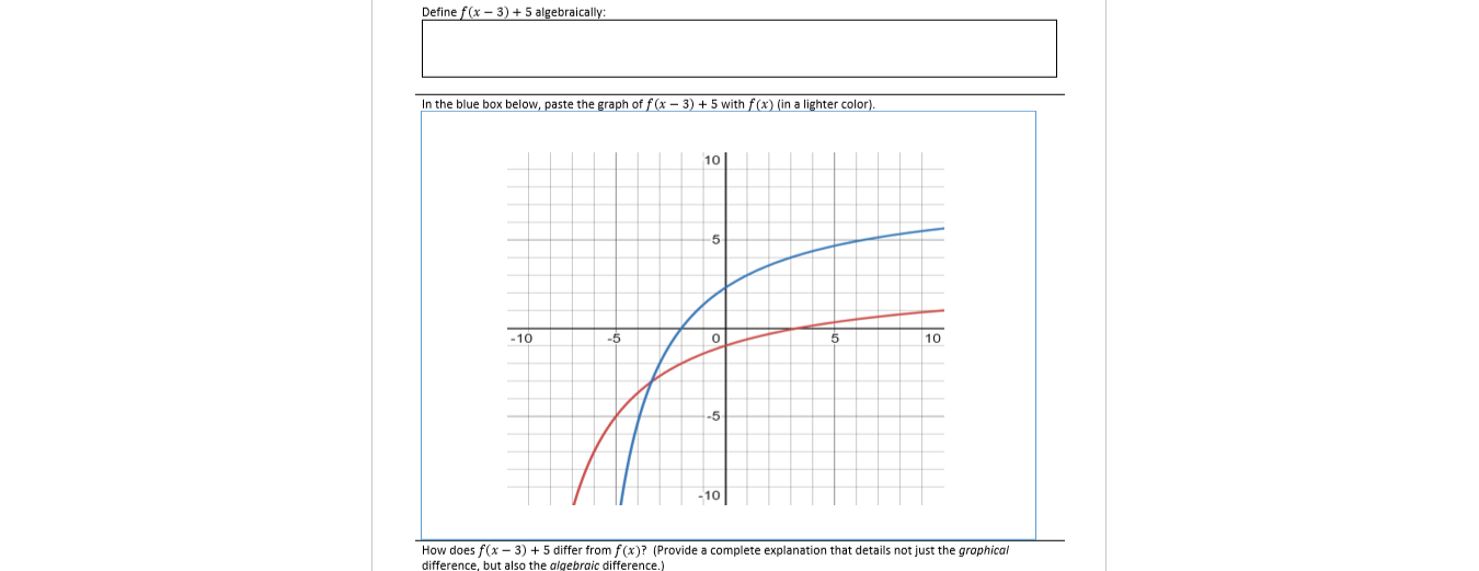 Solved Define -3f (x) algebraically: -3x ¿ on the blue box | Chegg.com