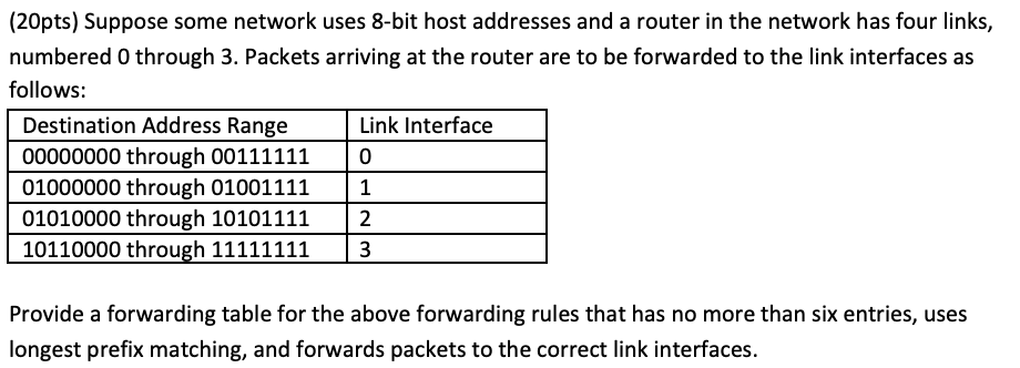 Solved (20pts) Suppose some network uses 8-bit host | Chegg.com