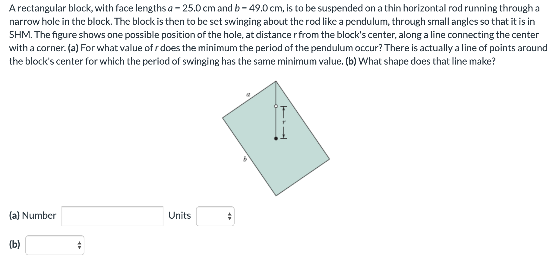Solved A rectangular block, with face lengths a = 25.0 cm | Chegg.com