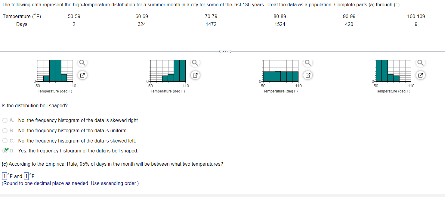 Solved Temperature (∘F) Days 50-59 2 60-69 324 70-79 1472 | Chegg.com