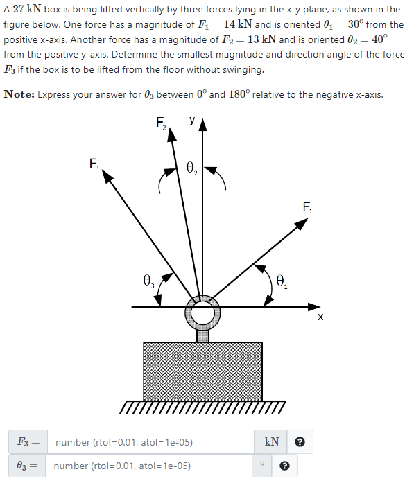 Solved A 27kN box is being lifted vertically by three forces | Chegg.com