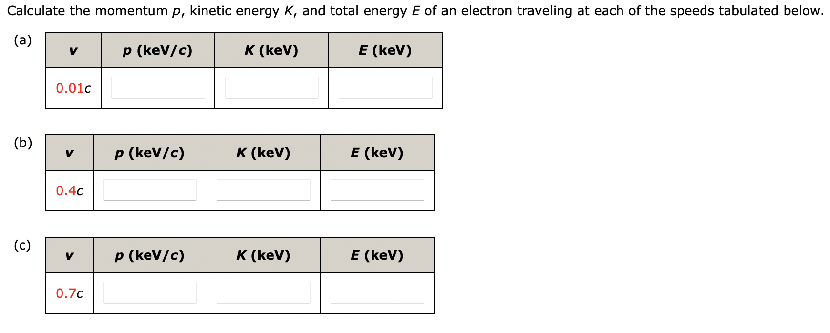 Solved Calculate the momentum p, kinetic energy K, and total | Chegg.com