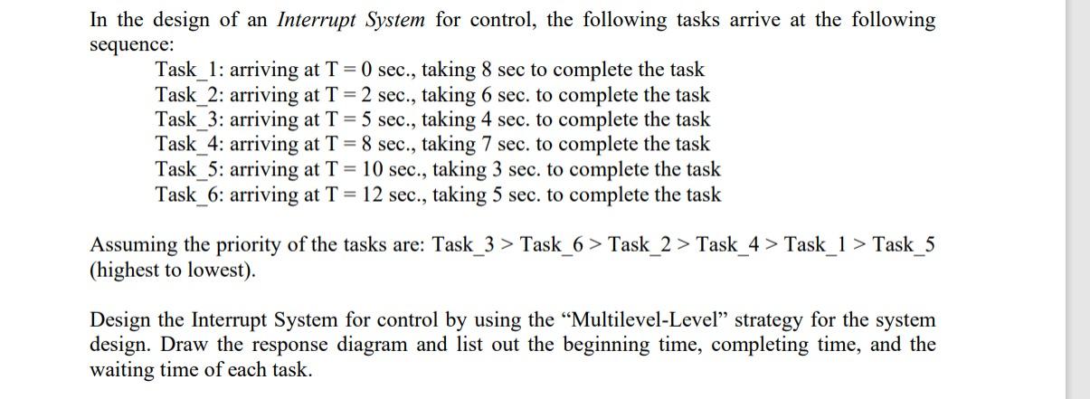 Solved In the design of an Interrupt System for control, the | Chegg.com