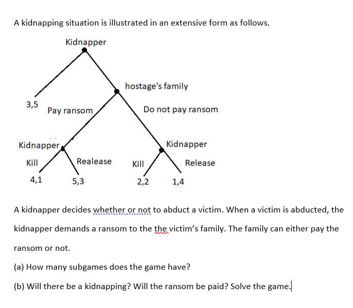 Solved A kidnapping situation is illustrated in an extensive | Chegg.com