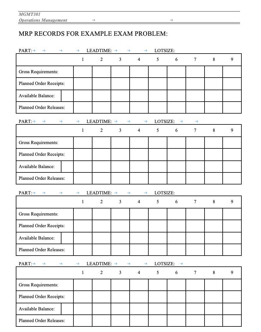 Solved MRP RECORDS FOR EXAMPLE EXAM PROBLEM:Questions 2-4 | Chegg.com