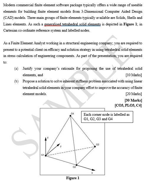 Modern commercial finite element software package | Chegg.com