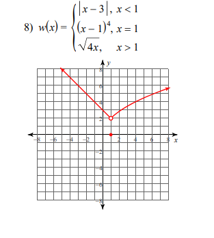 Solved Complete the Piecewise Functions # 1 thru 8 on the | Chegg.com