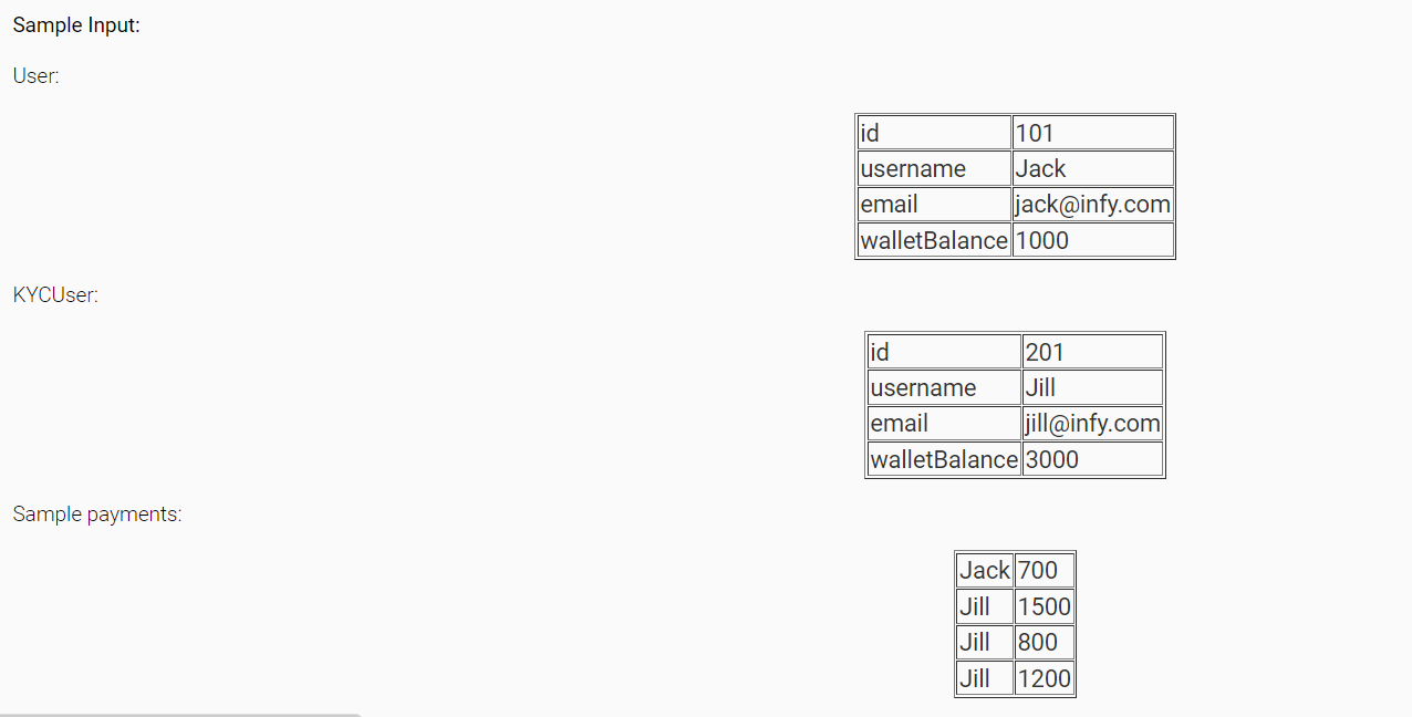 Solved EPay Wallet is a wallet application using which its | Chegg.com
