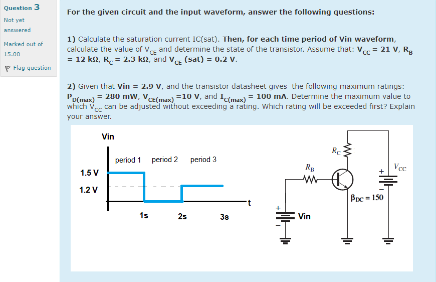 Solved For the given circuit and the input waveform, answer | Chegg.com