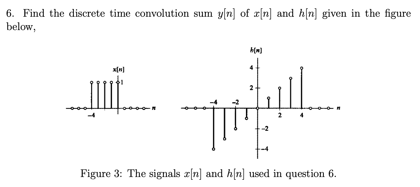 Solved 6. Find the discrete time convolution sum y[n] of | Chegg.com