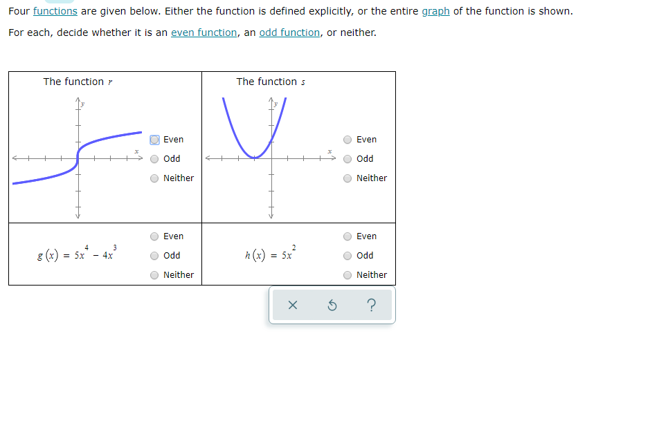 Solved Four functions are given below. Either the function | Chegg.com
