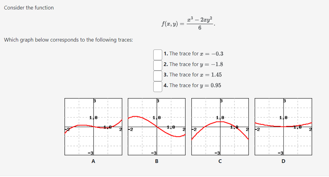 Solved Consider the function f(x,y)=6x3−2xy2 Which graph | Chegg.com